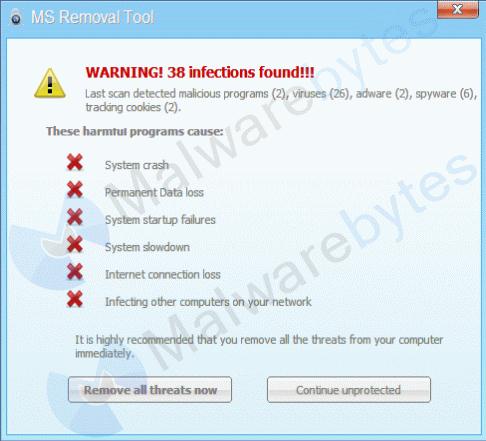 Malware Advisory - Google Image Search | CCS