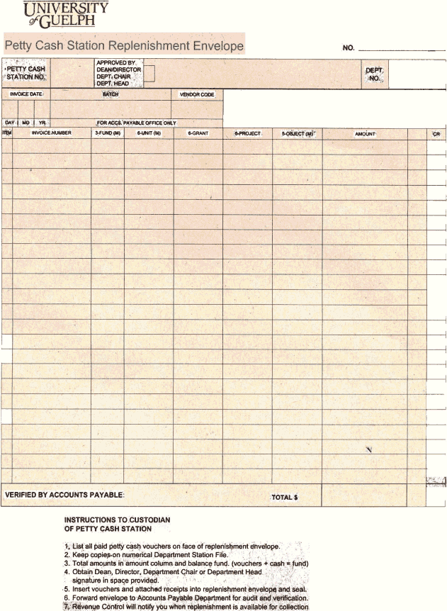 Petty Cash Replenishment Form