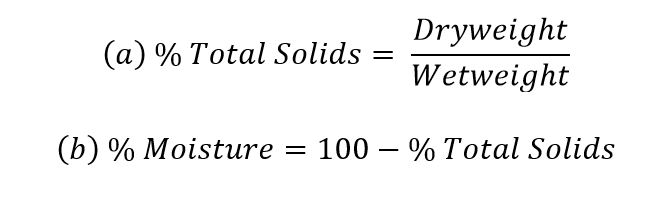 Cheese Making Technology eBook