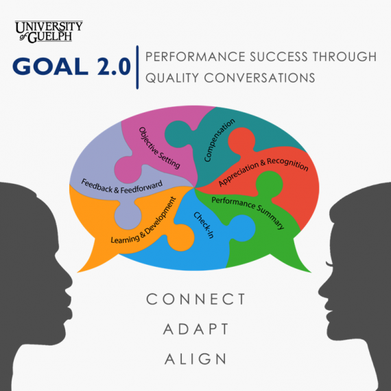GOAL 2.0 | Human Resources