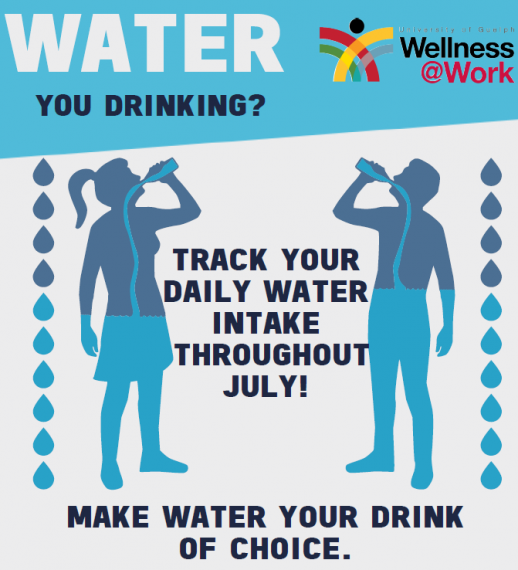 Poster Water Is A Better Drink Choices